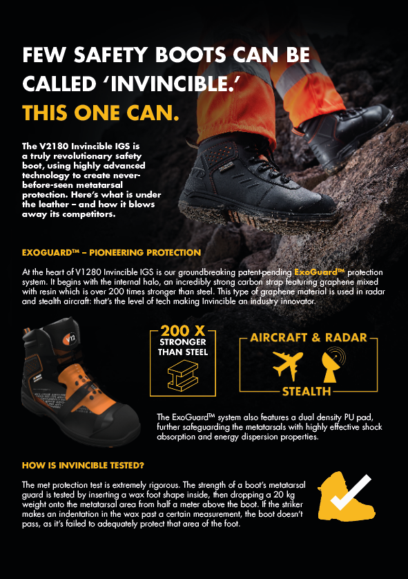 Next level protection has arrived